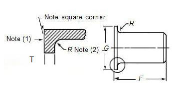 ASME B16.9 DIMENSIONES de Stub End